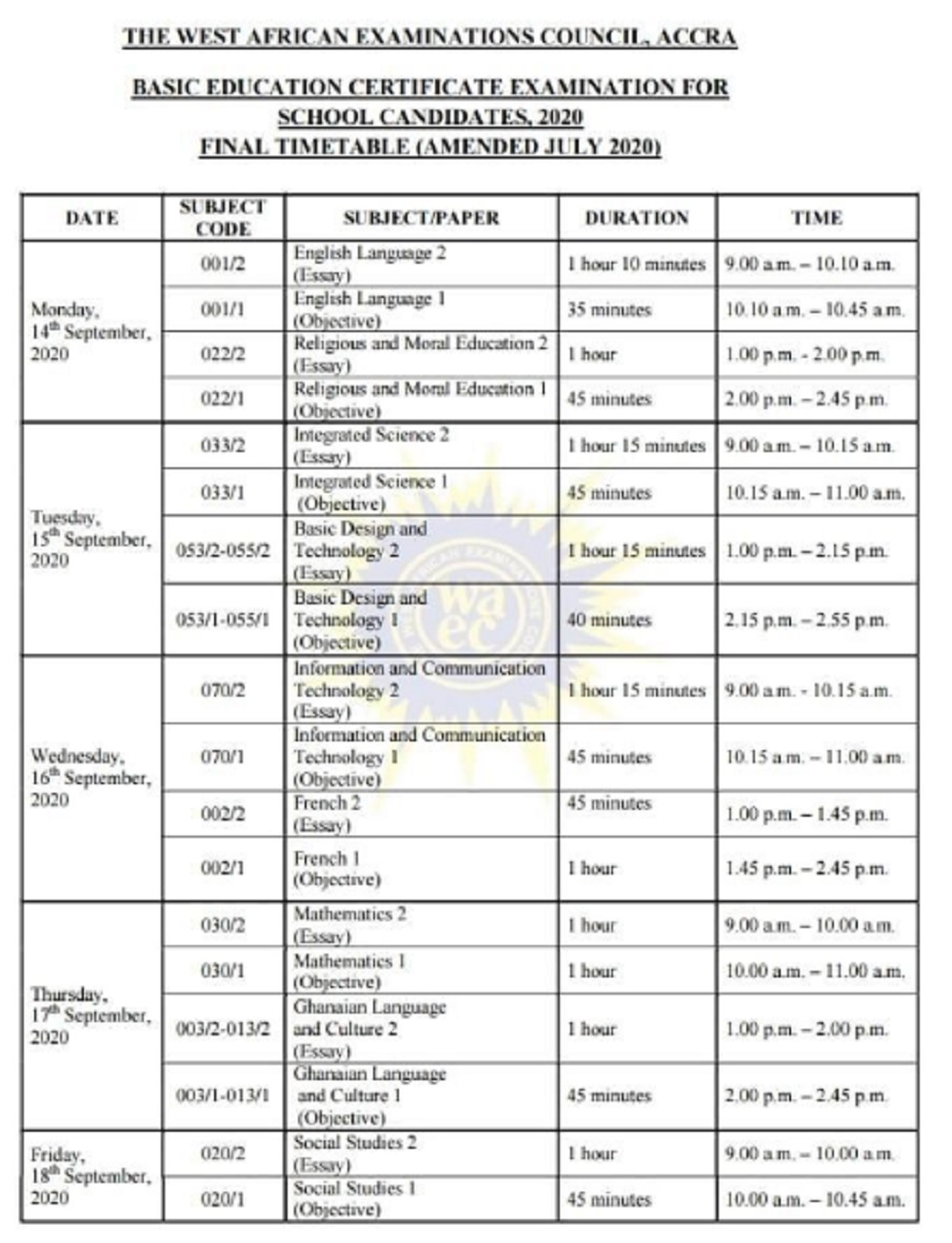 WAEC Releases New Timetable For 2020 Examination – National Network