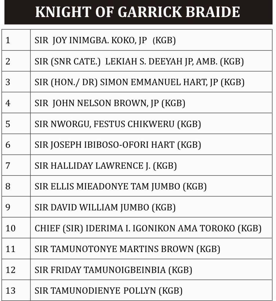 Christ Army Church Nigeria Unveils New Prelate, His Eminence, Most Rev ...